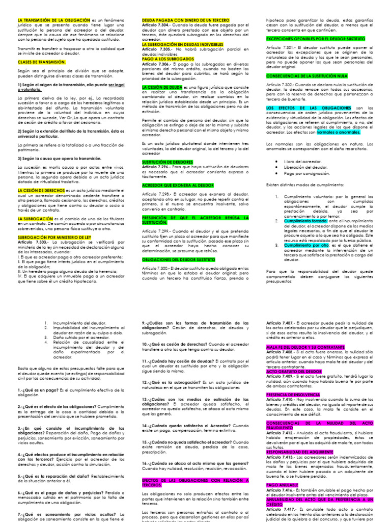 Pollo Dcho de Las Oblig | PDF | Estatuto de limitaciones | Pagos