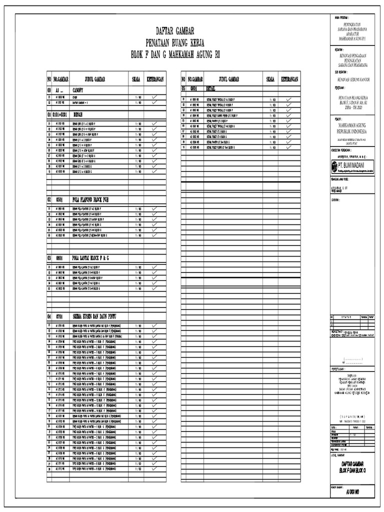Gambar Arsitek Renovasi MA | PDF