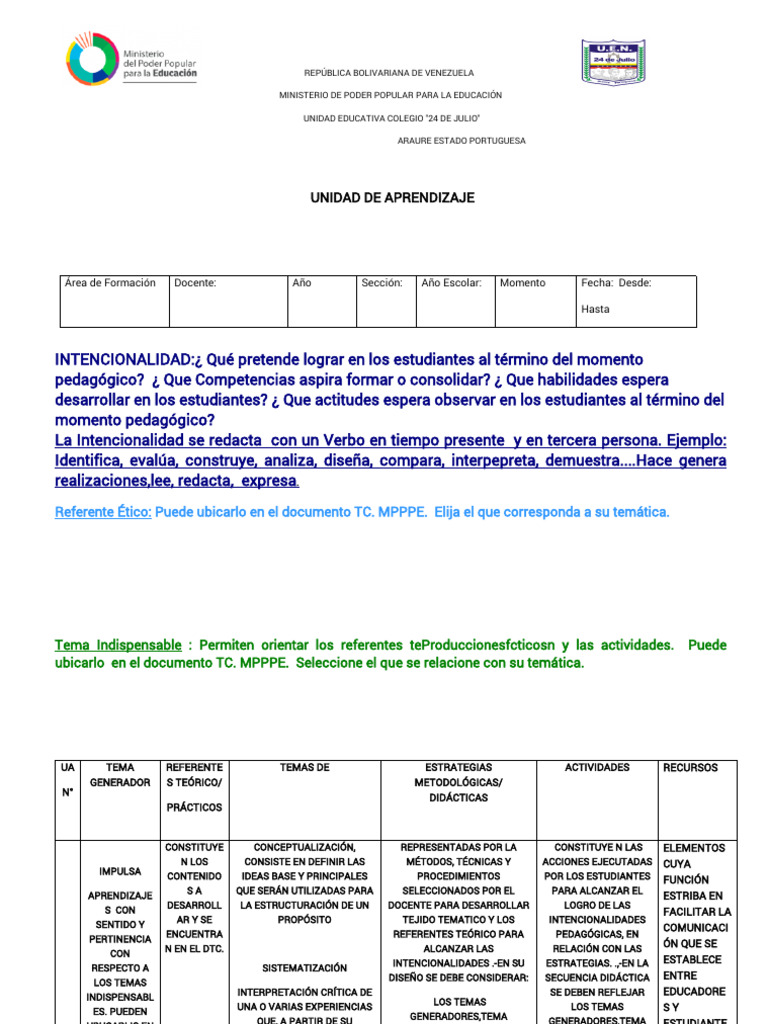 Formato UA Explicando Elementos | PDF | Evaluación | Pedagogía