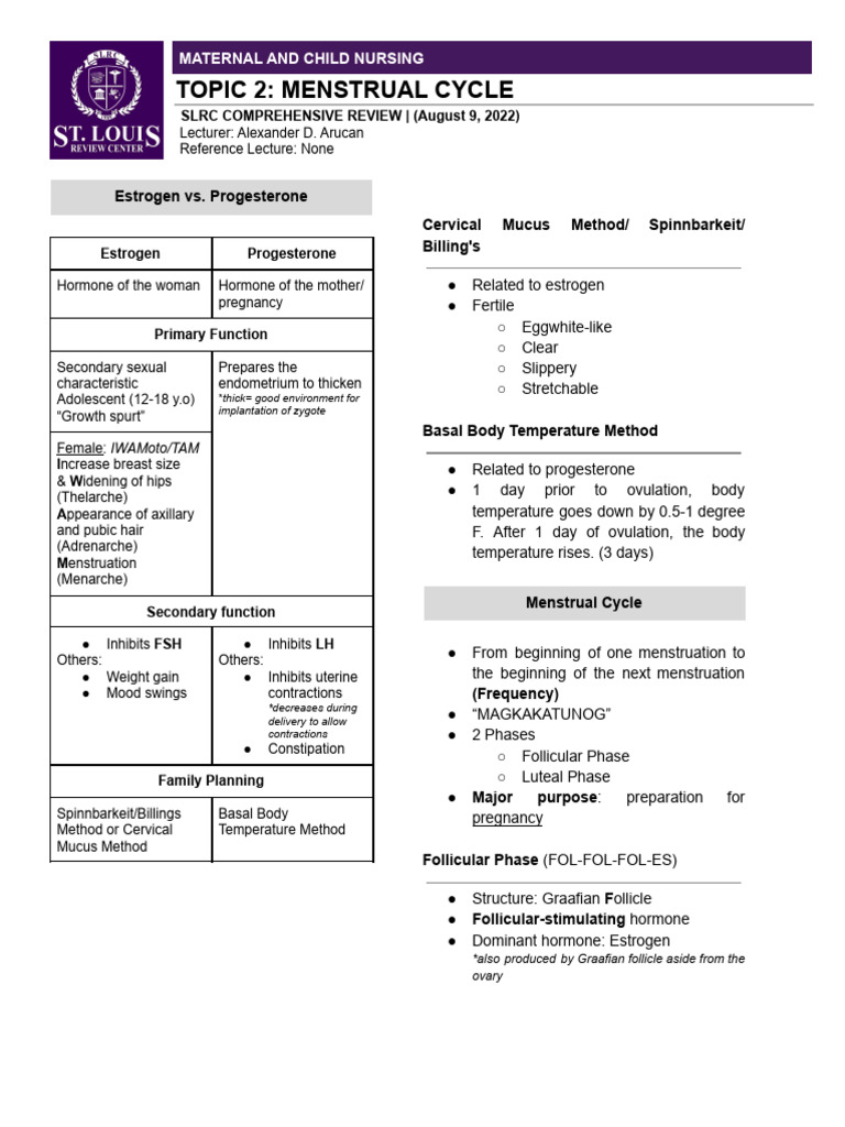 02_Menstrual Cycle | PDF | Menstrual Cycle | Luteinizing Hormone