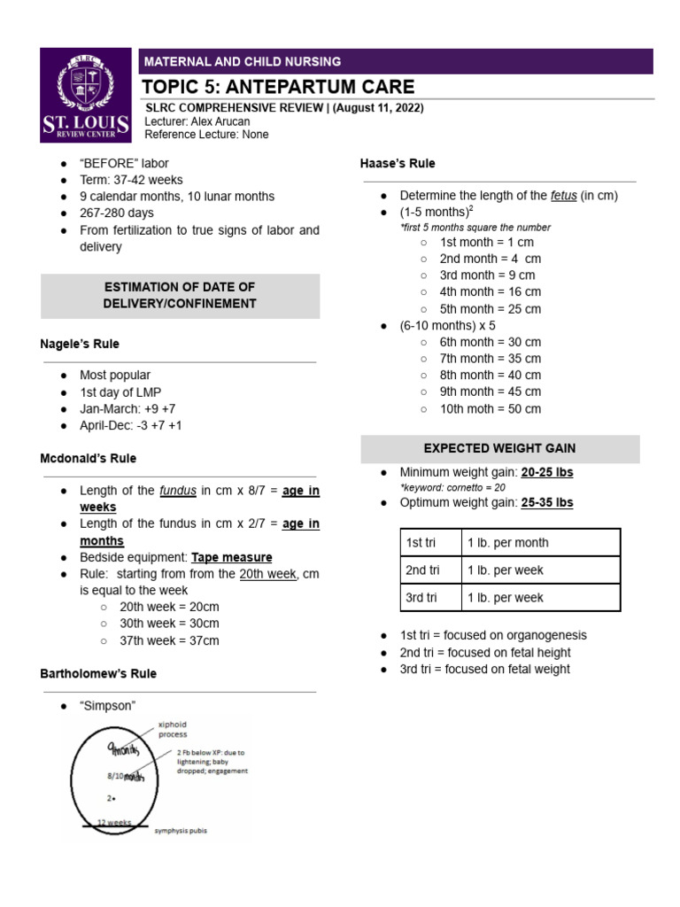 05 - Antepartum Care | PDF | Pregnancy | Prenatal Development