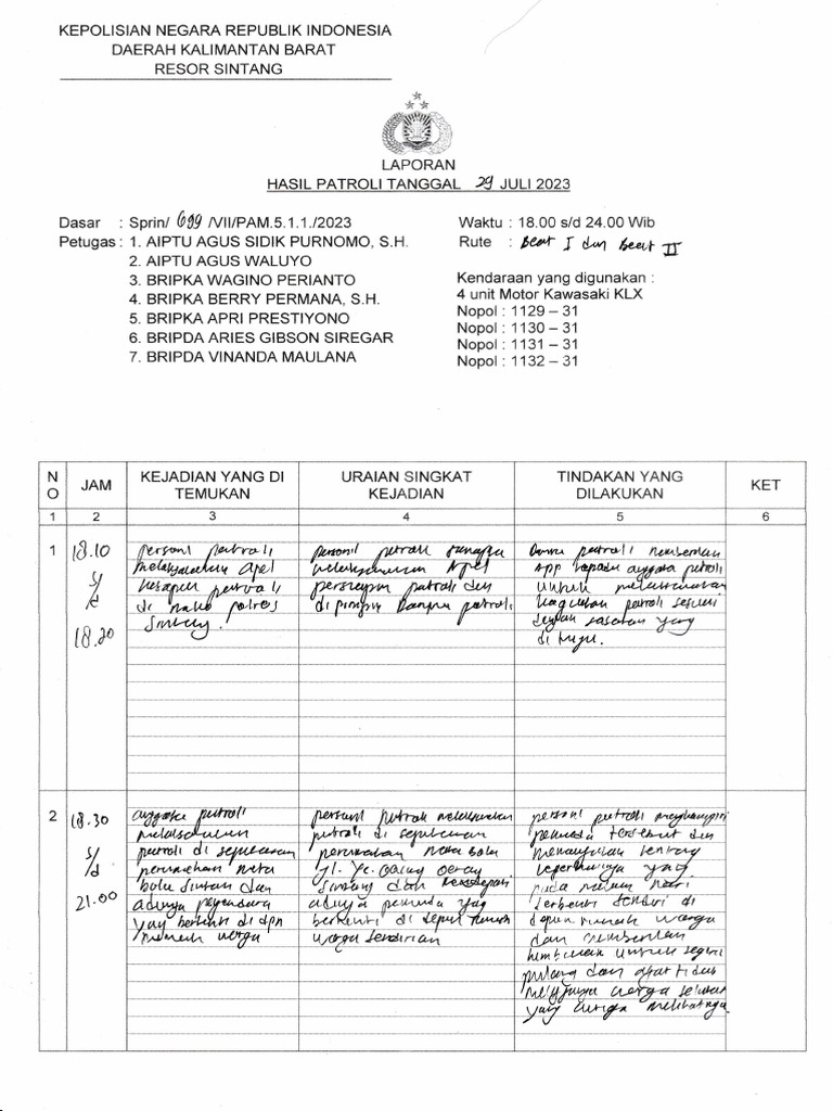 LHP - 29 Juli 2023 | PDF