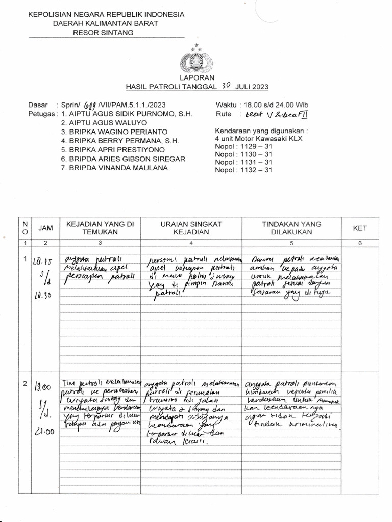 LHP - 30 Juli 2023 | PDF