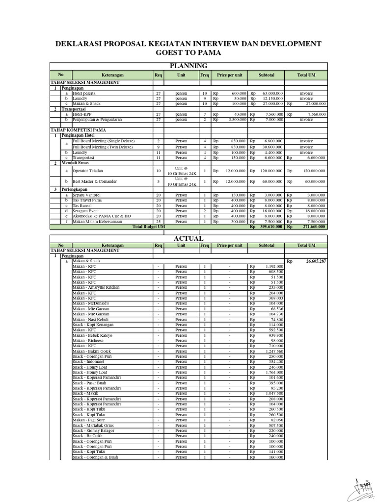 Deklarasi Proposal Kegiatan Interview Dan Development Goest To Pama | PDF