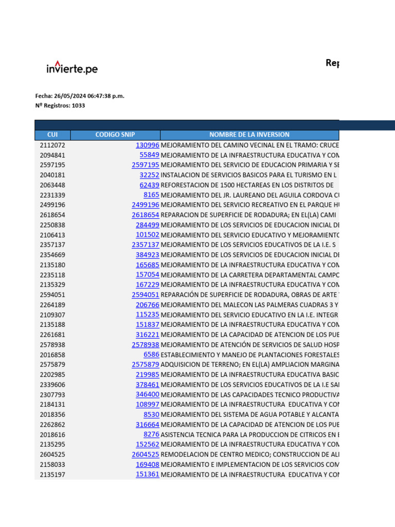 Reporte 240526-184740 | PDF