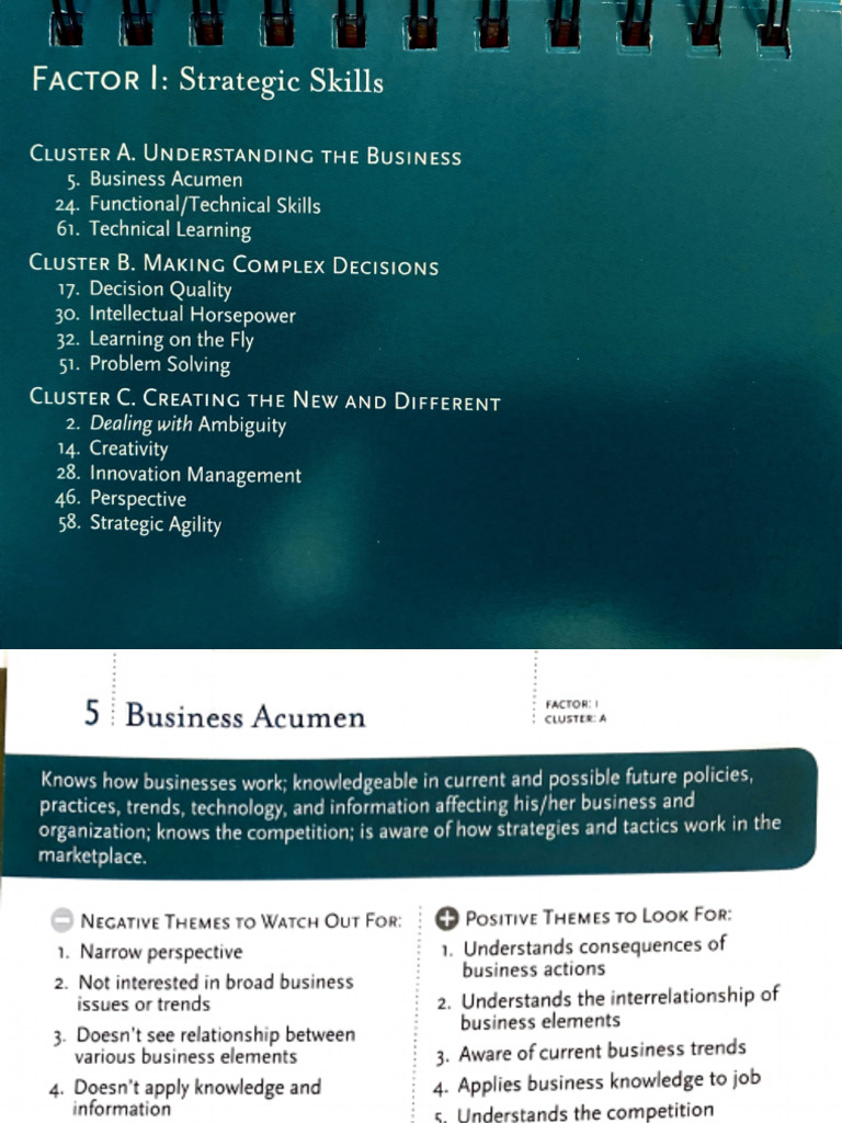 Interview Architect Fastflip | PDF