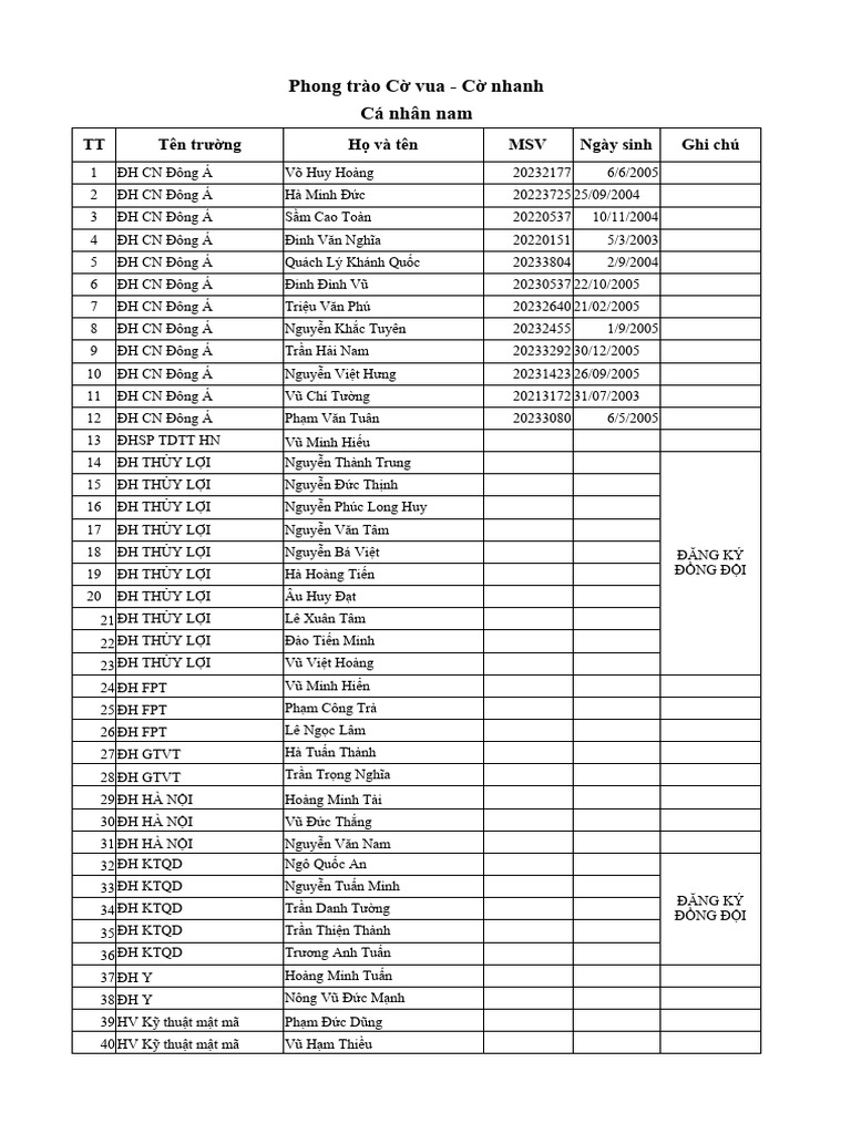 Bảng Cờ Vua Phong Trào Sinh Viên | PDF