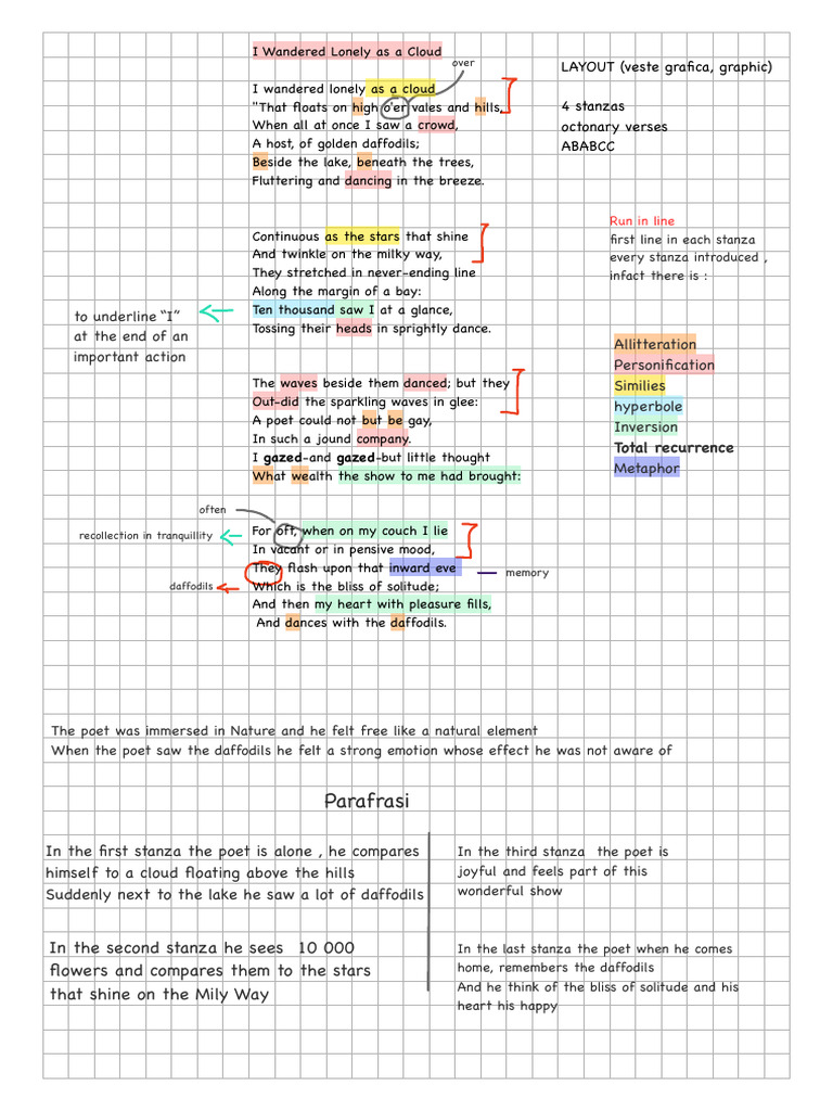 I Wandered Lonely As A Cloud | PDF | Poetry