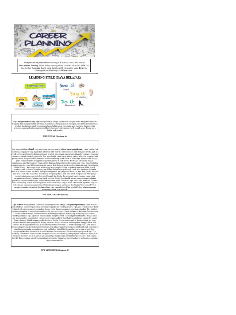 Gaya Belajar dan Rencana Karir Siswa SMK | PDF