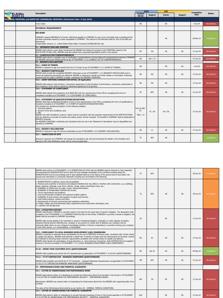 Korn013975 I Bed Epcic For Orf Opp For KCD - Dor - Final | PDF | Procurement | Engineering