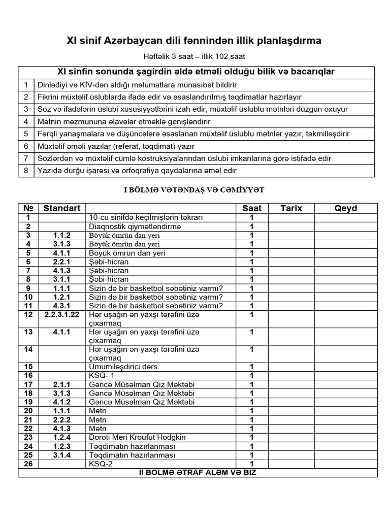 11-Ci Sinif Azərbaycan Dili | PDF