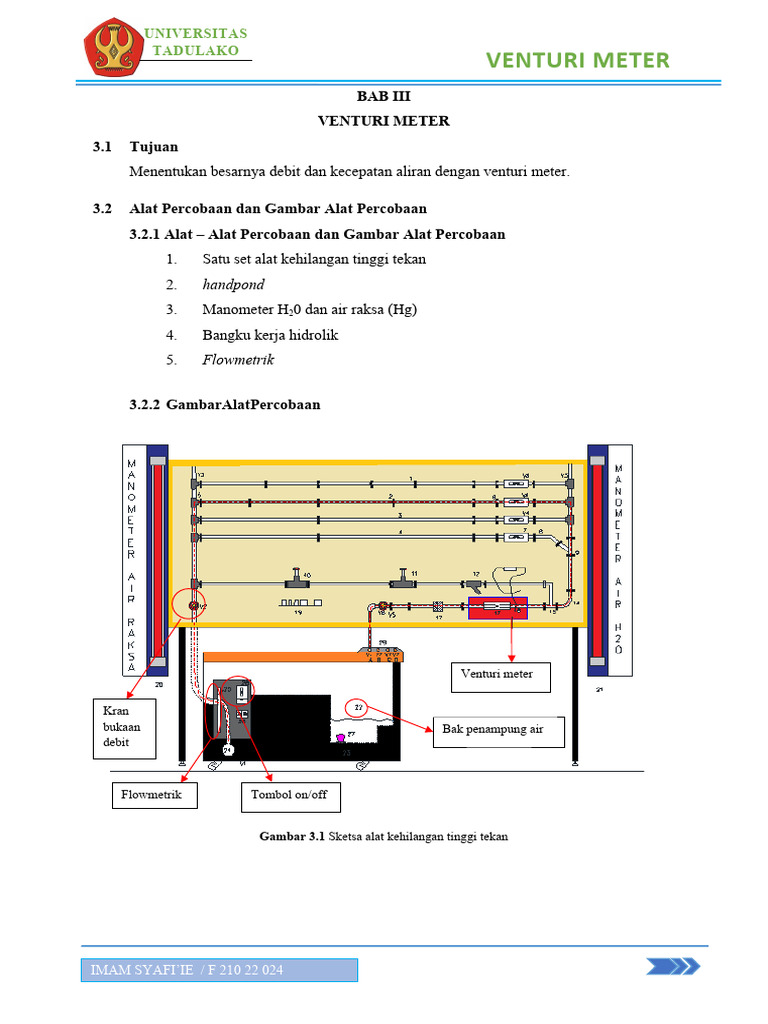 TEORI VENTURI METER | PDF