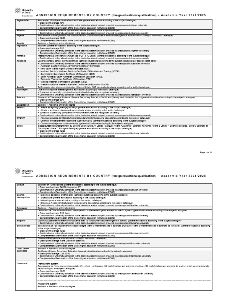 Admission Requirements by Country 2024/25 | PDF | Gce Advanced Level ...
