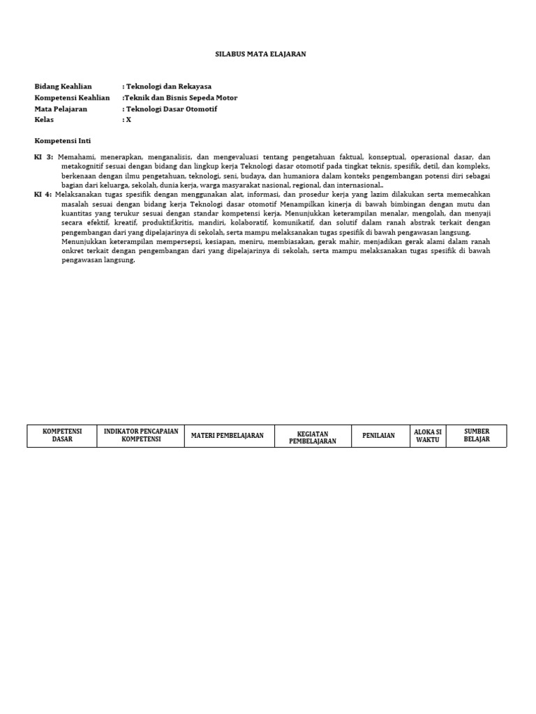 Silabus Mata Elajaran Tdo | PDF