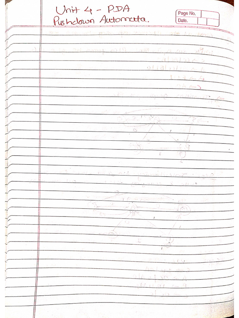 TOC Unit 4 PDA Notes | PDF