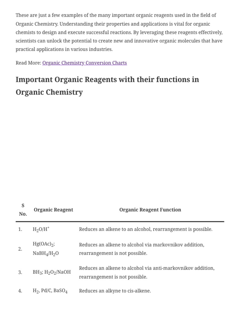 Important Organic Reagents in Organic Chemistry | PDF | Aldehyde | Alkene