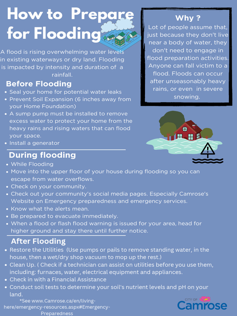 Flooding FINAL Poster | PDF | Home & Garden