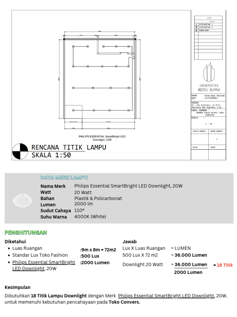 Philips 20W LED Downlight Specs & Needs | PDF | Home & Garden