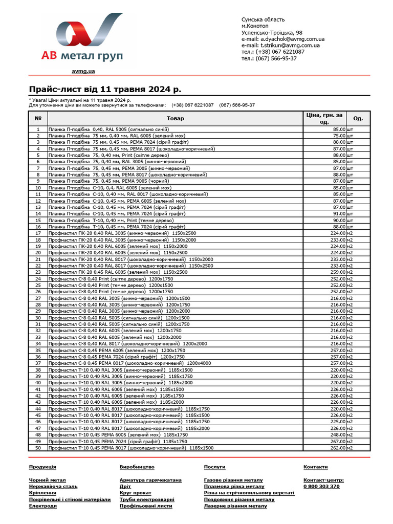 Konotop Metalobaza Msts CHM | PDF