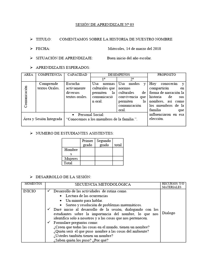 SESIÓN 03 Comu - La Historia de Mi Nombre | PDF | Artes del lenguaje y ...
