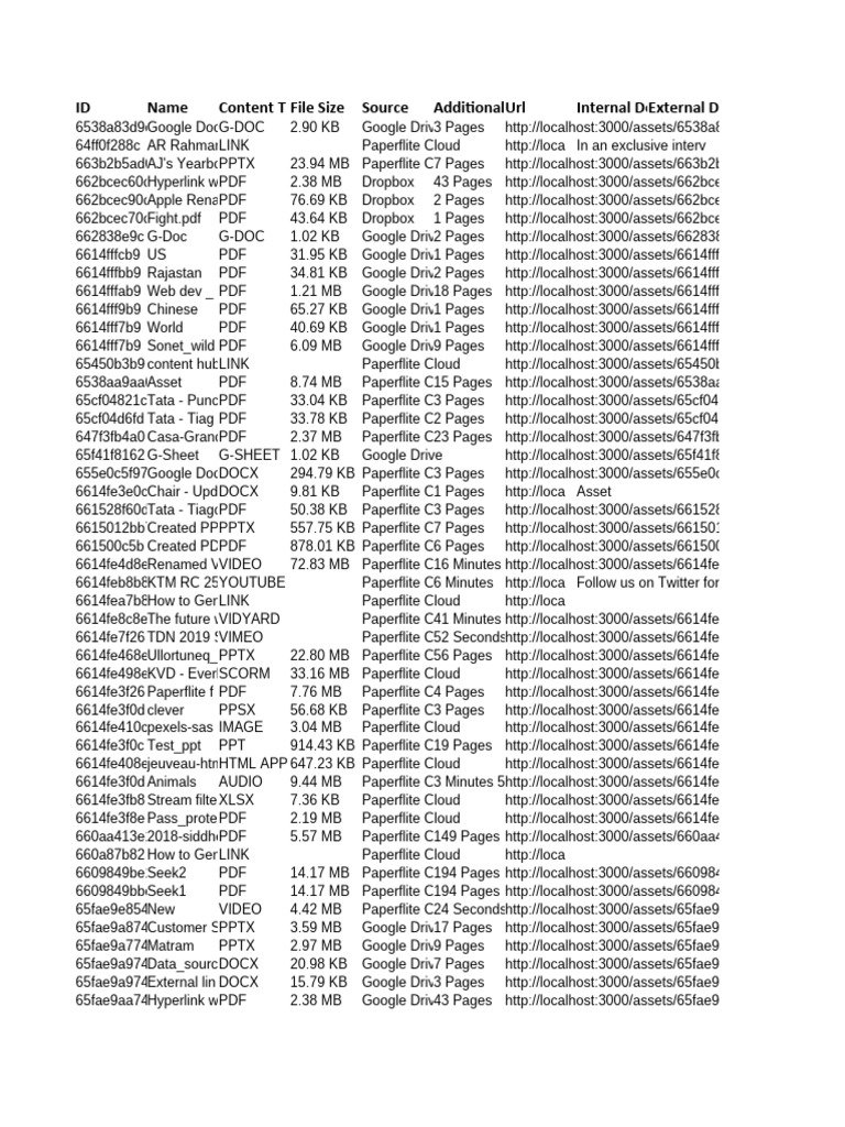 AssetMasterReport | PDF | Computing | Computer File