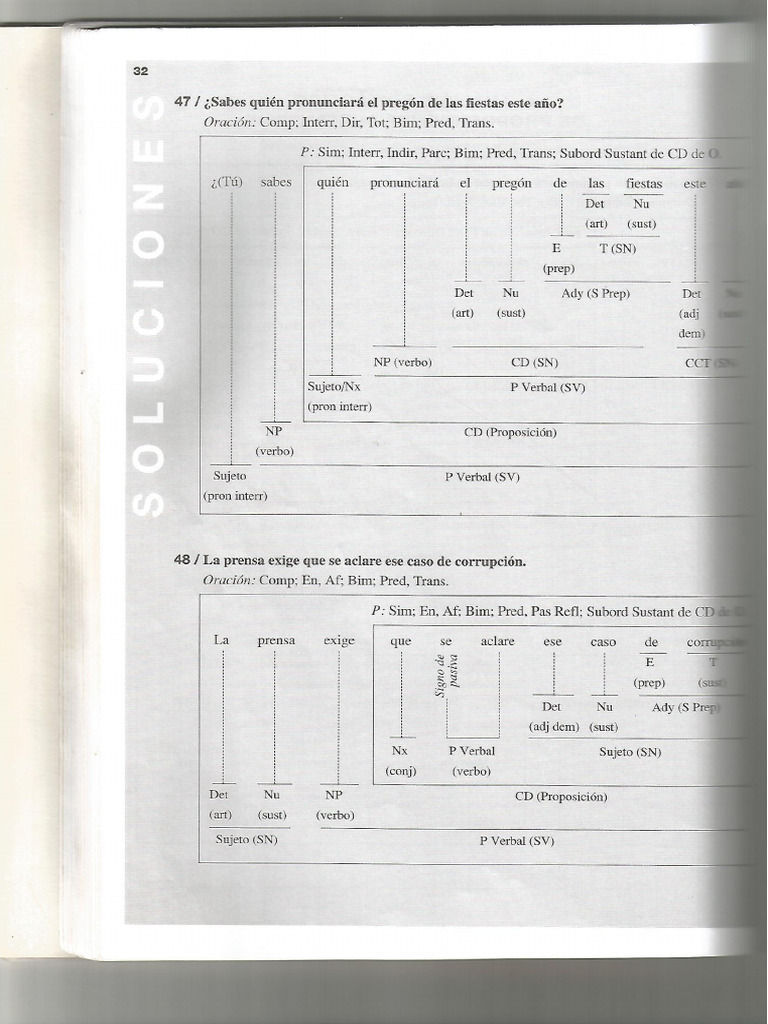 Solucionario Prácticas de Sintaxis Oración Subordinada Sustantiva | PDF