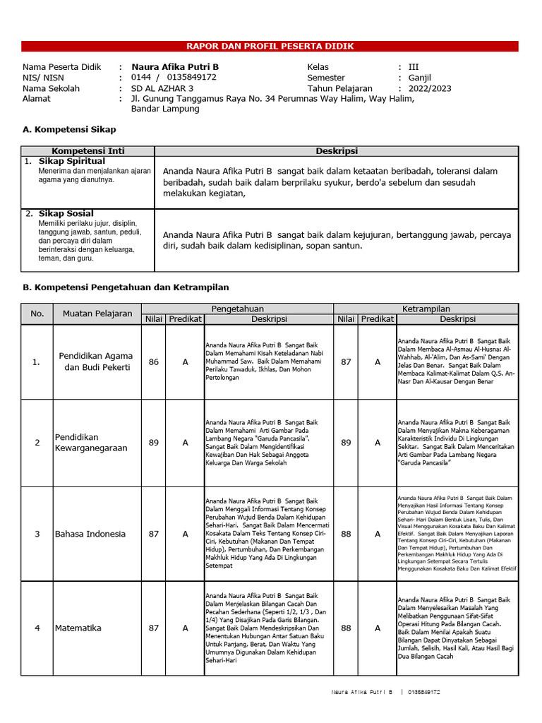 Rapor Naura Afika Putri B SD Al Azhar 3 | PDF