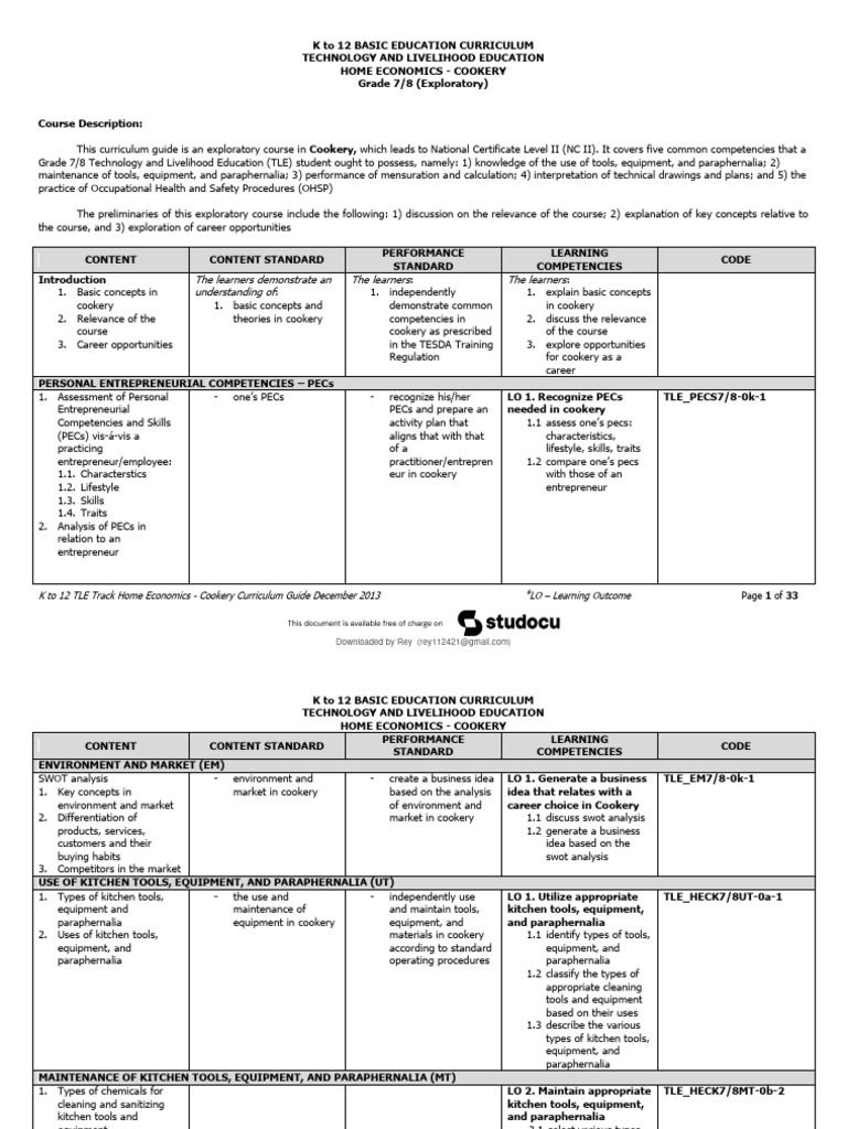 K12-Tle-Curriculum-Cookery-Grade 7 | PDF | Occupational Safety And ...