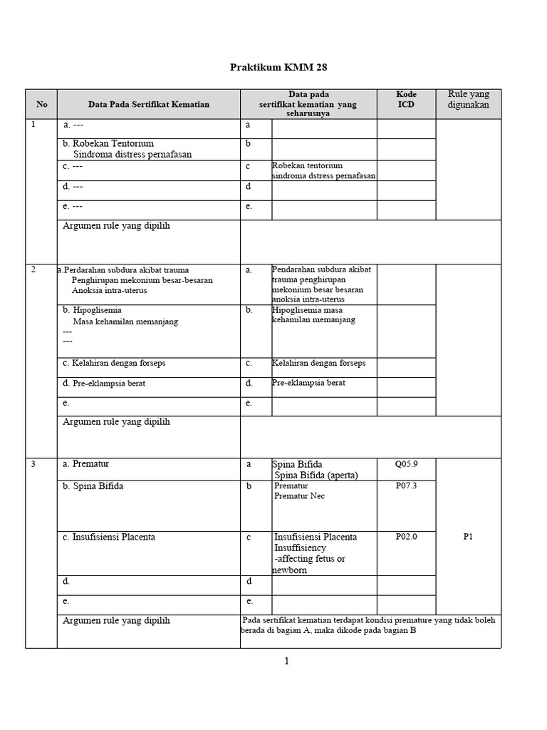 Praktikum 28 KMM | PDF