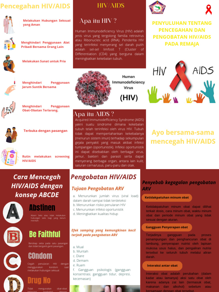 Leafleat Pencegahan Dan Pengobatan Hiv/aids Pada Remaja | PDF