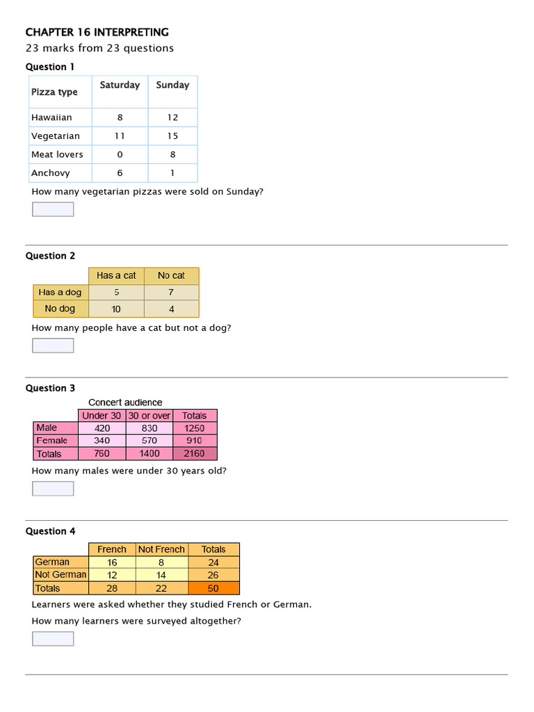 Chapter 16 Interpreting | Download Free PDF | Handedness