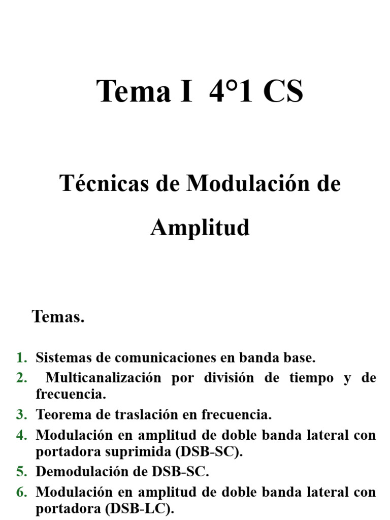 Modulacion en Amplitud 4° 1 CS TN 2024N | PDF | Modulación | Transmisor