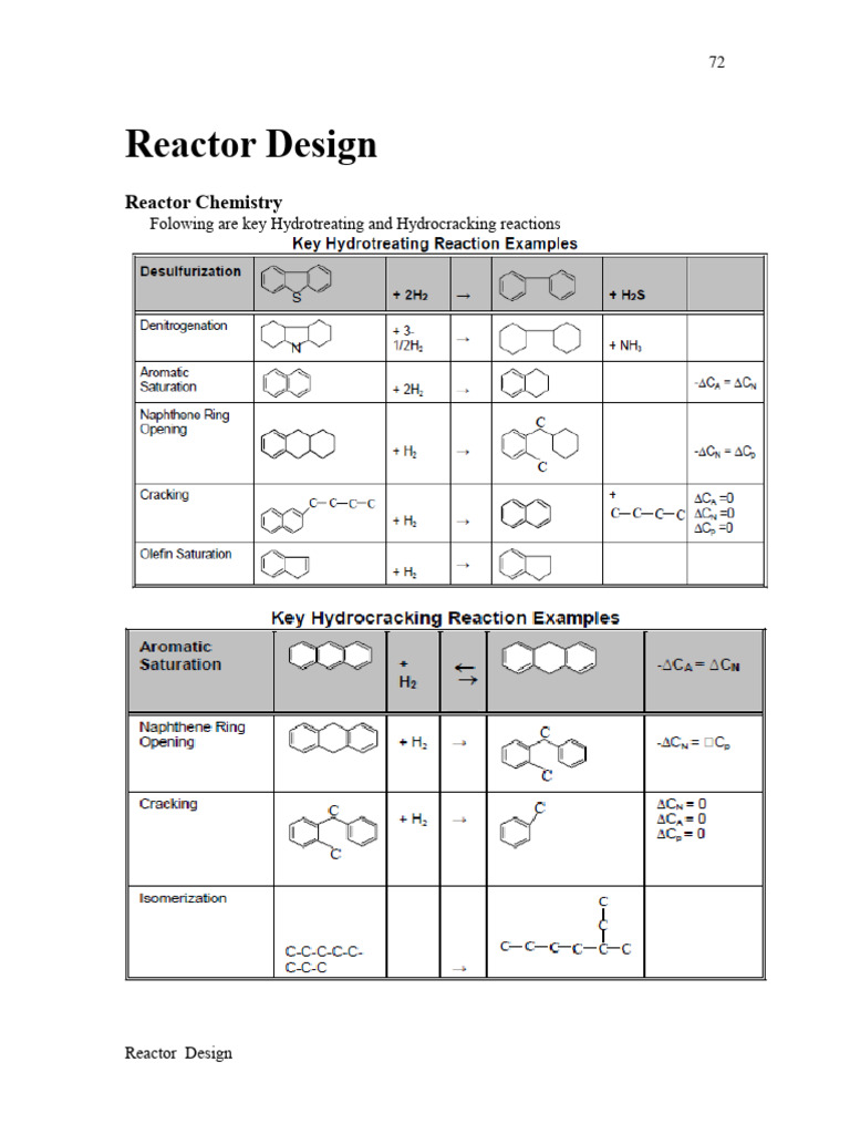 8 2 Reactor Design | PDF | Chemical Reactor | Catalysis