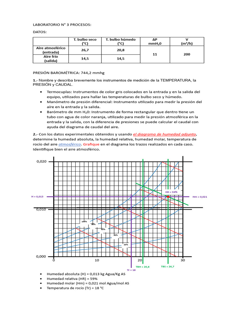 Lab 3 Procesos | Descargar gratis PDF | Humedad | Aire acondicionado