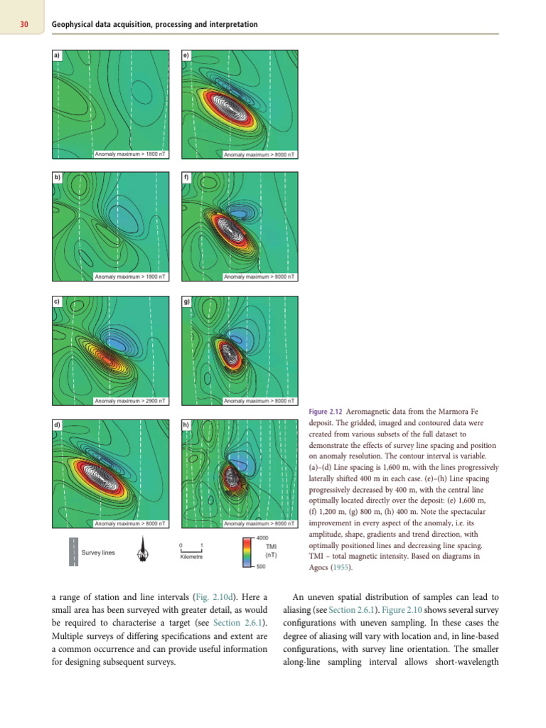 Geophysics For The Mineral Exploration Geoscientist-1-7 | PDF | Spline (Mathematics) | Interpolation