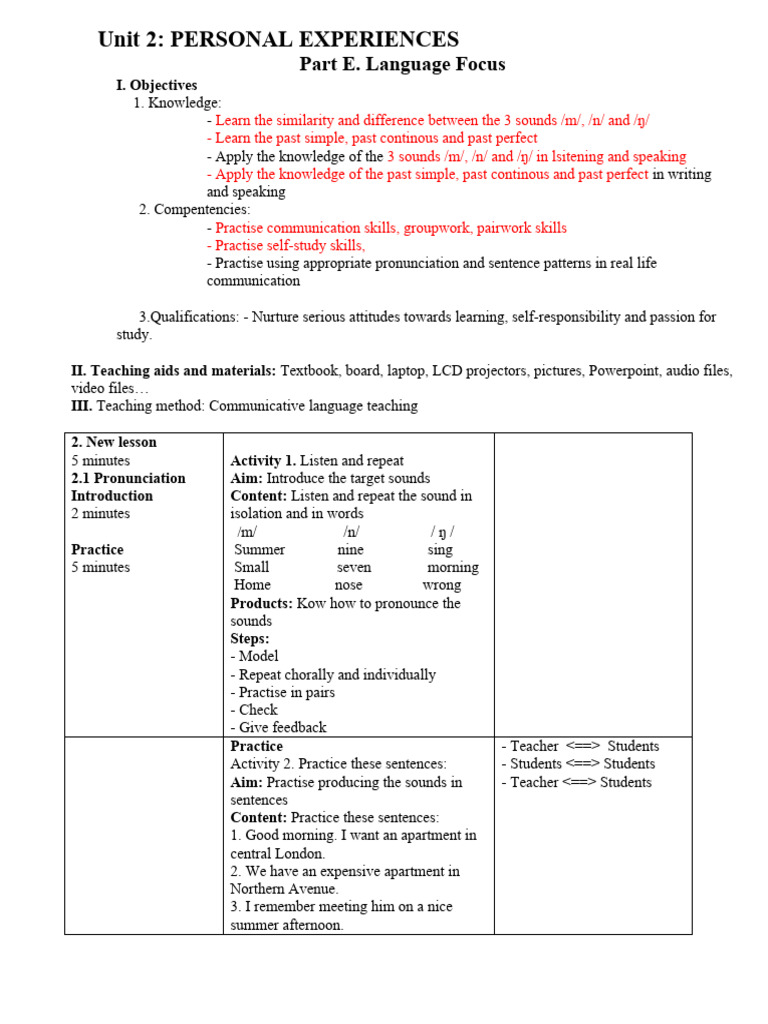 U2 - Lang - Revised Appril 2022 | PDF | Language Education | Linguistics
