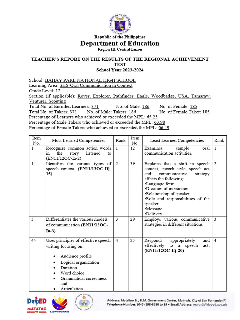 Oral Comm G12 Teachers Report On The Results of The Regional ...