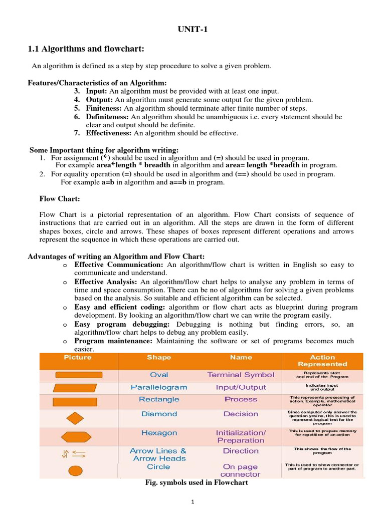 C Programming Notes Pdf Data Type Integer Computer Science 6281