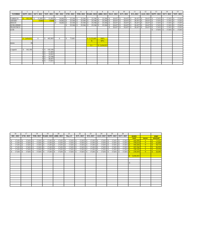 Calculo Propinas | PDF
