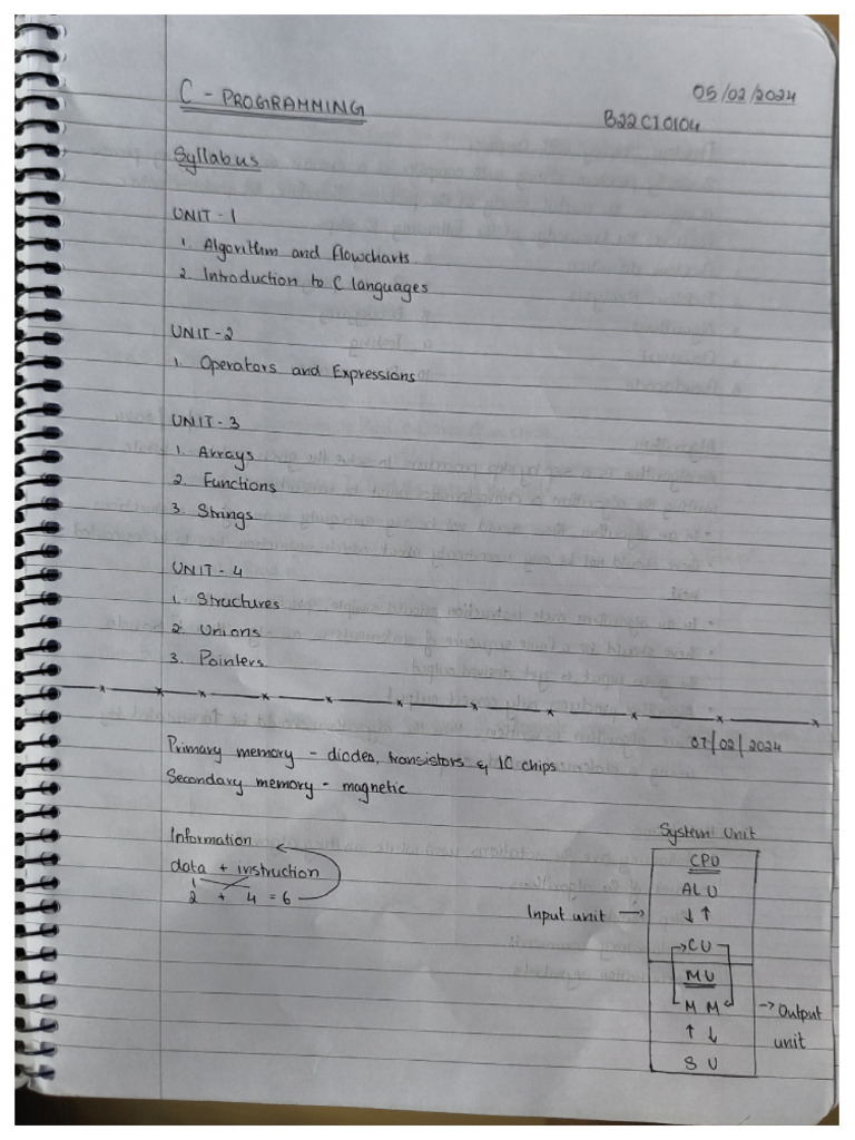 CCP Unit 1&2 Hand Written Notes | PDF