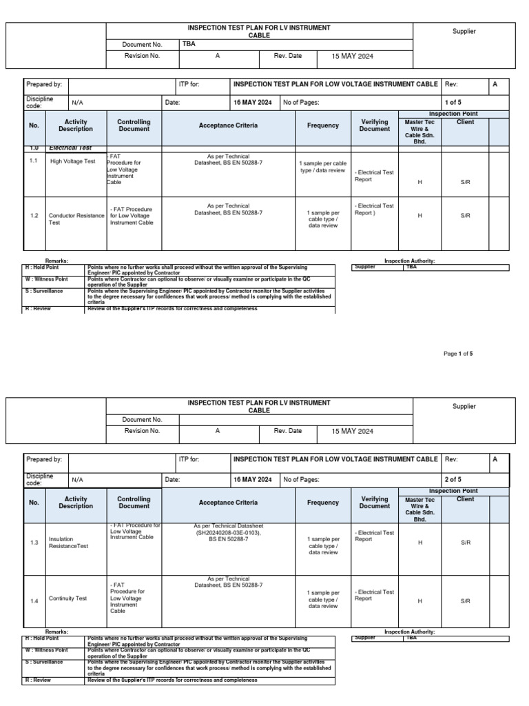 Itp Cable | PDF | Wire | Insulator (Electricity)
