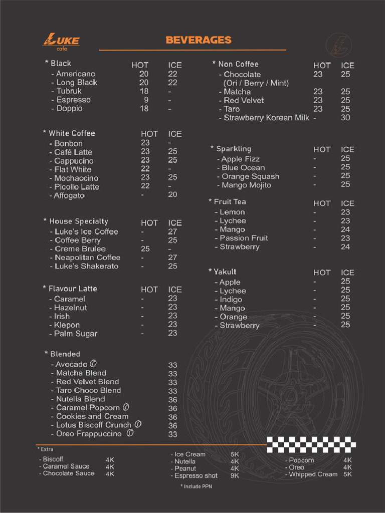 Luke Menu's | PDF