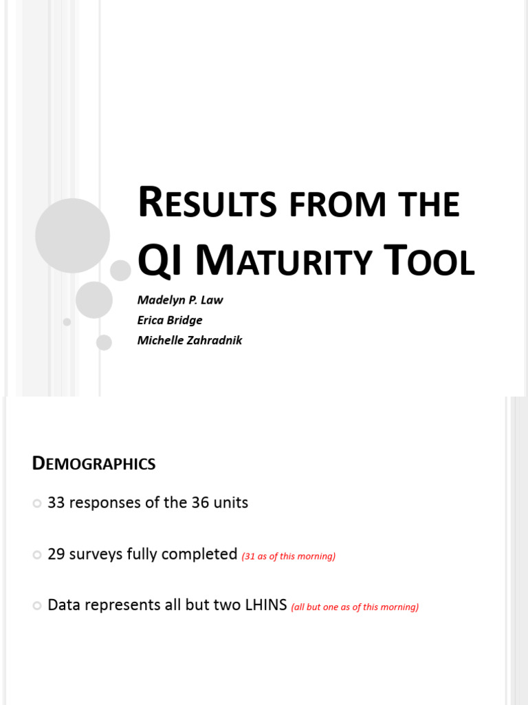 Results From The Qi Maturity Tool | PDF | Organizational Culture ...