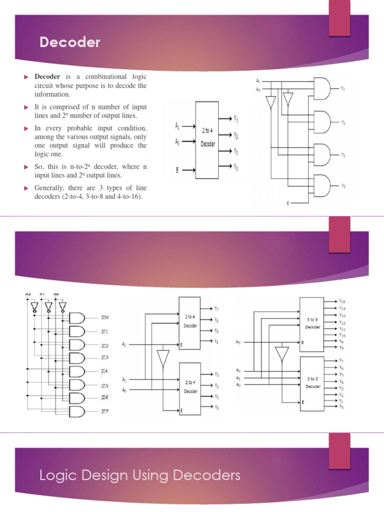 decoders | PDF | Electronic Design | Computer Engineering
