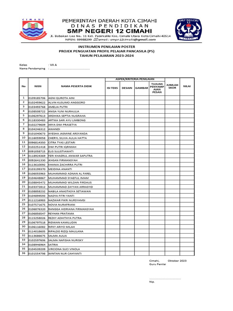 Instrumen Penilaian Poster | PDF