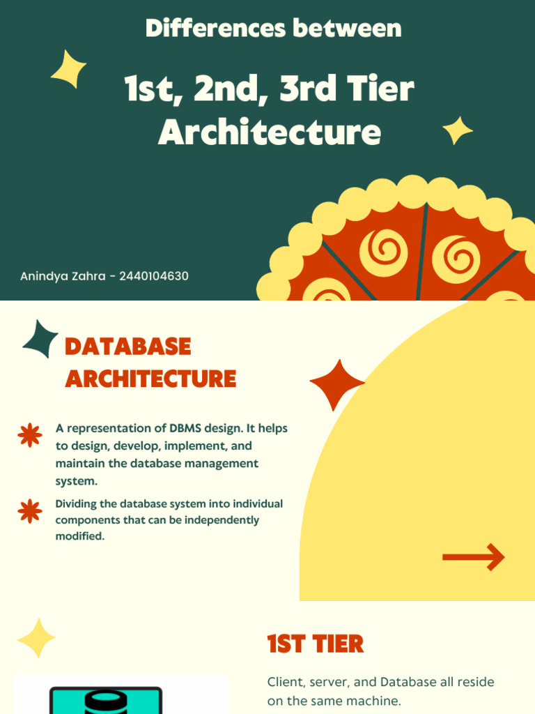 1st, 2nd, 3rd Tier | PDF | Business | Technology & Engineering