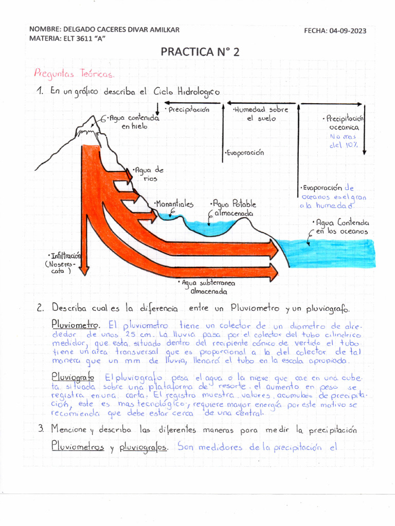 Ejercicios Precipitacion | PDF | Ciencias de la Tierra | Nubes, Niebla Y Precipitaciones