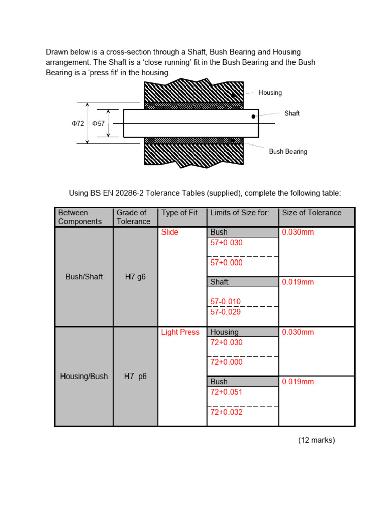 Tolerance | Download Free PDF | Engineering Tolerance | Quality