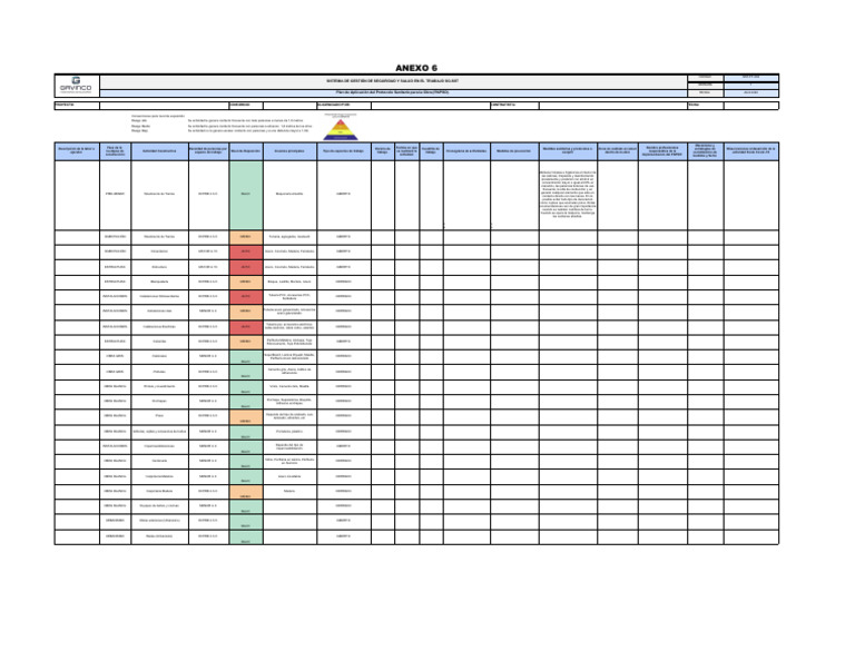 Anx 6 Papso | PDF | Tubería (transporte de fluidos) | Carpintería
