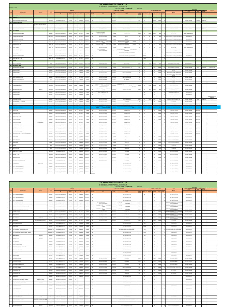 Construction Material Tracker | PDF | Building Materials | Materials